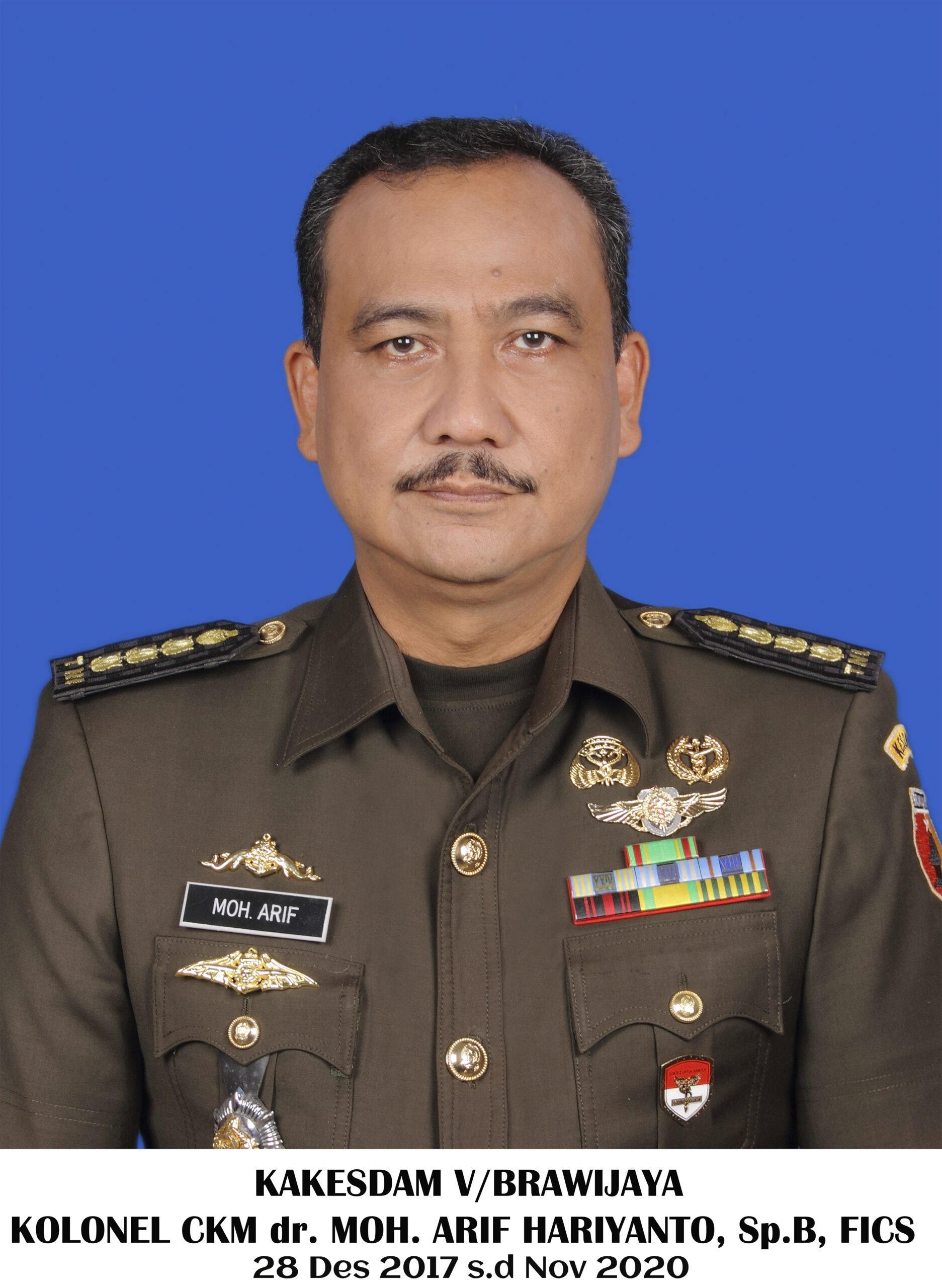 SEJARAH – KESDAM V/BRAWIJAYA